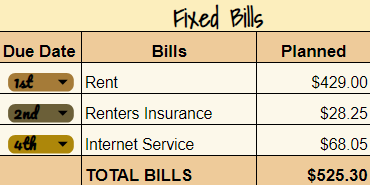 The Budget By Paycheck Method - Weinstein Spira